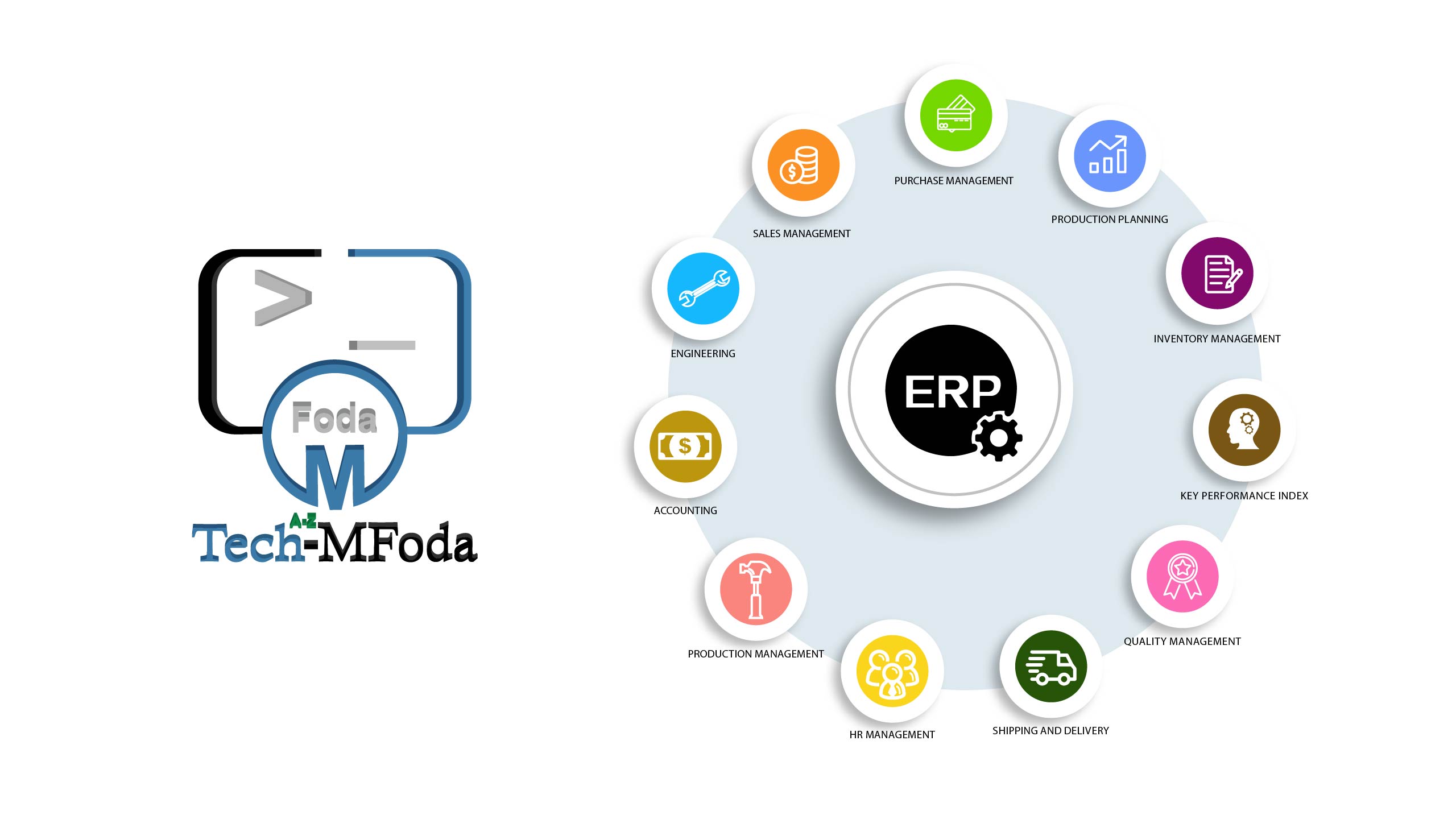 GitHub - monzerfoda/HelloApp-Create-Setup-.exe- GitHub - monzerfoda/HelloApp-Create-Setup-.exe-