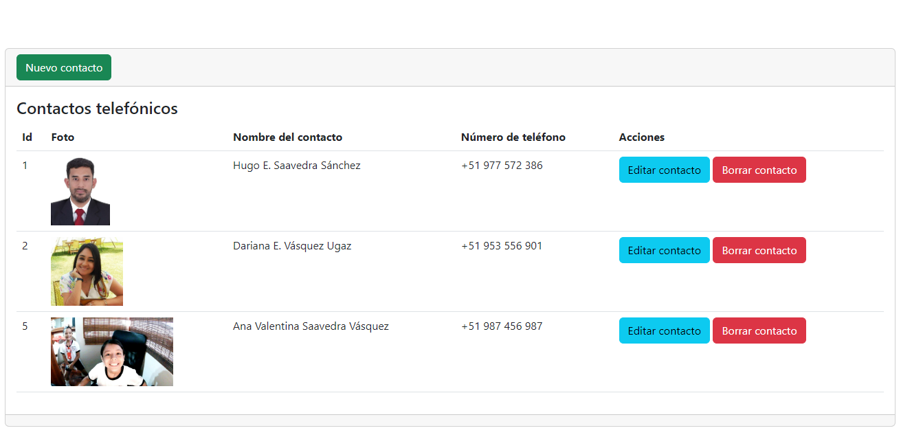 GitHub - hesaavedra/guia_telefonica: Libreta de contactos en Python y Django