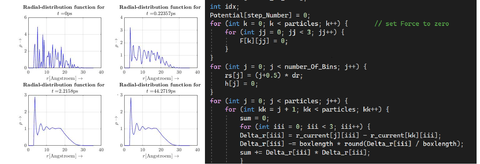 GitHub - LarsGehrmann/Molecular-Dynamics-Simulation-of-fluid-Argon