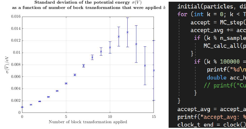 GitHub - LarsGehrmann/Monte-Carlo-Simulation-of-fluid-Argon