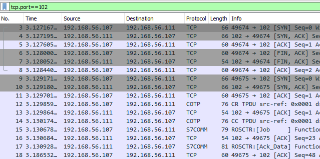 GitHub - webelektronika/SiemensSnap7: SNAP7 examples