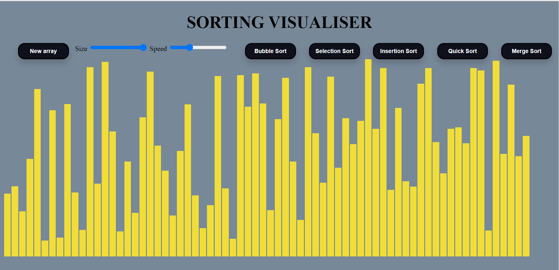 Github Sauravranapngmysortingalgo