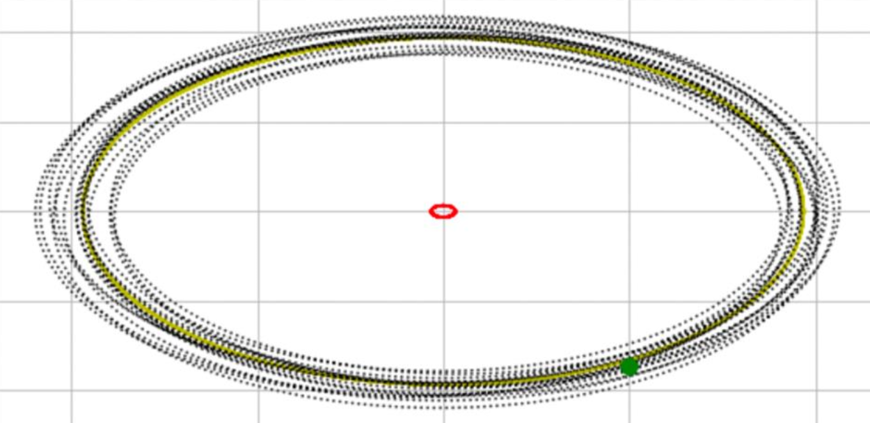 GitHub - ChenglinCai/CR3BP: Understanding and Modeling Circular ...
