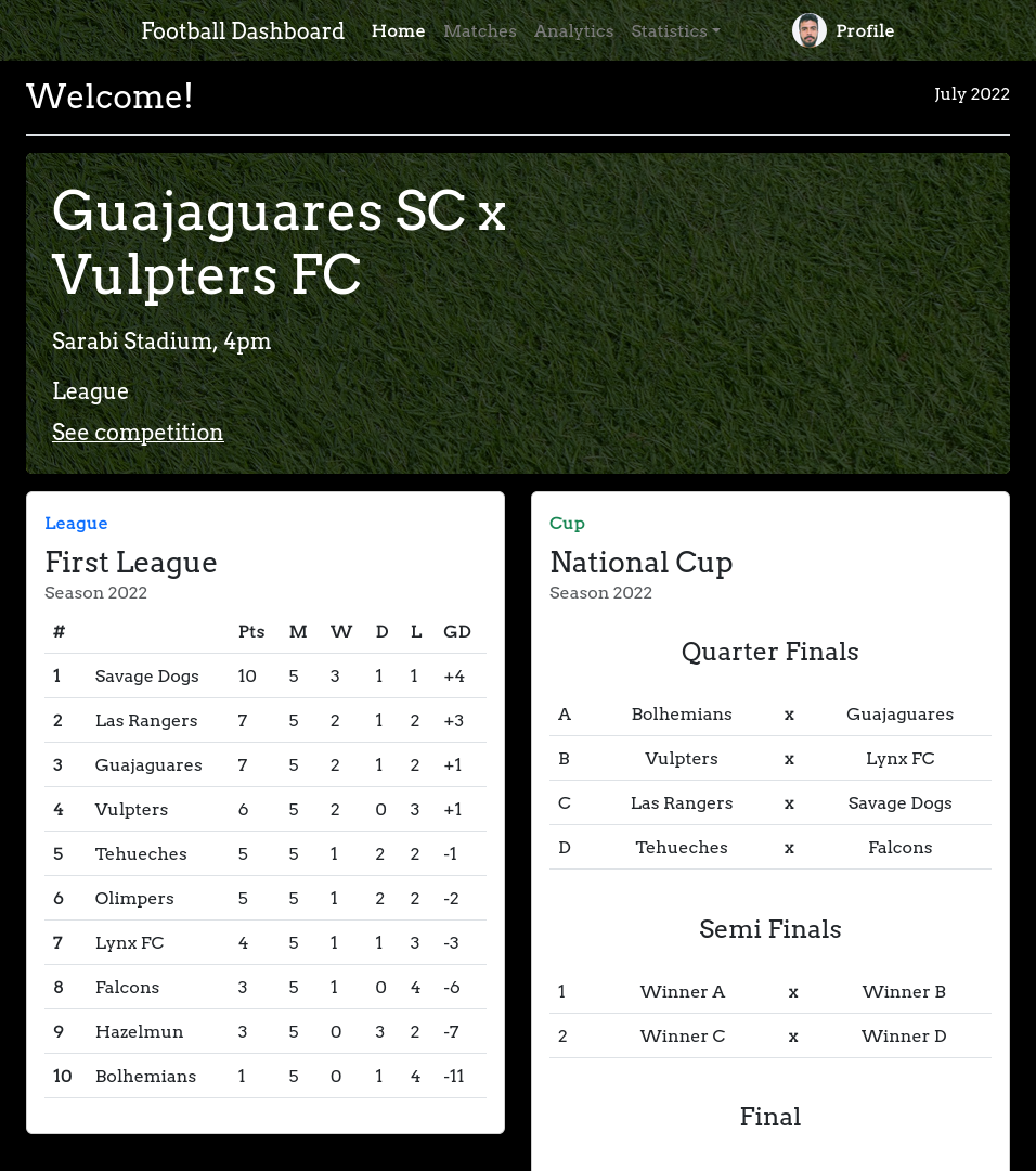 GitHub - msilvafreitas/football-league-dashboard: A manager-like ...