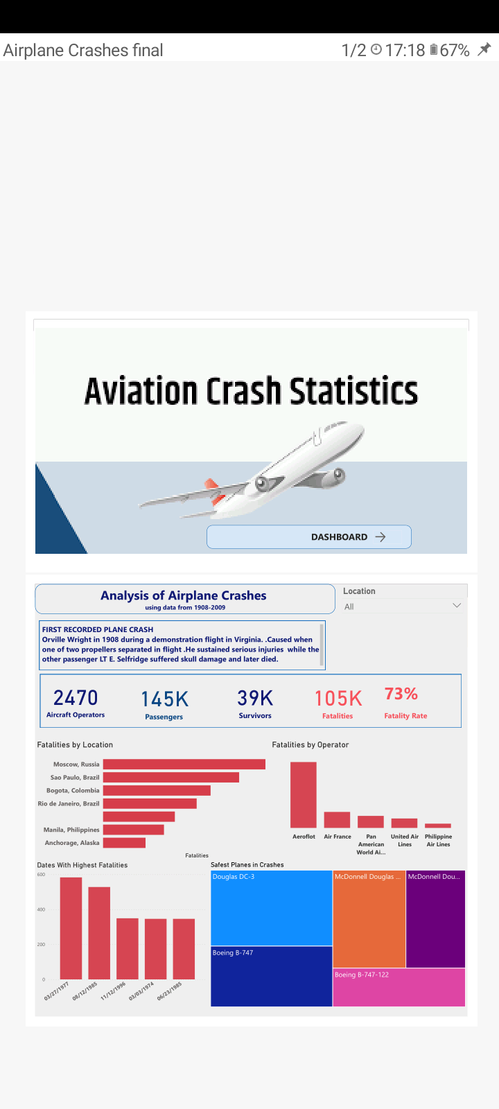 GitHub - artemis1511/Airplane-Crashes: This project explores airplane ...