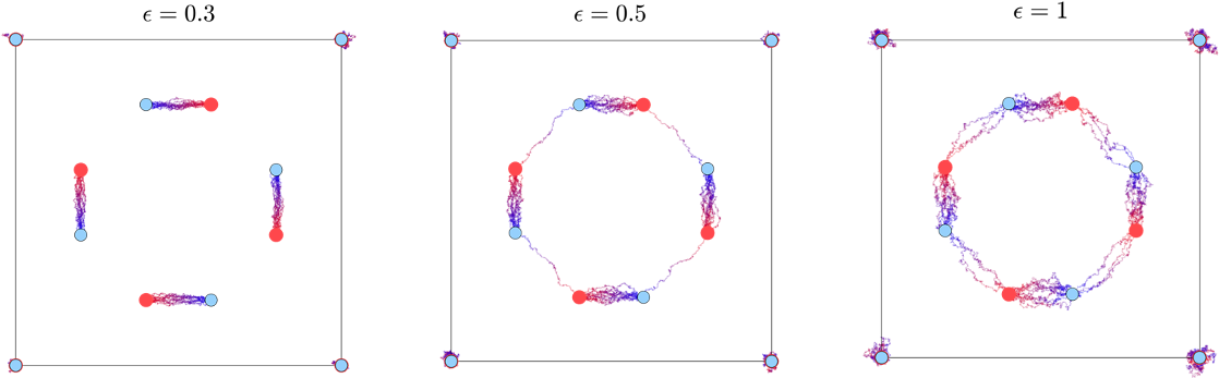 Github Ichesserinterfacemigrationtools Tools For The Analysis Of