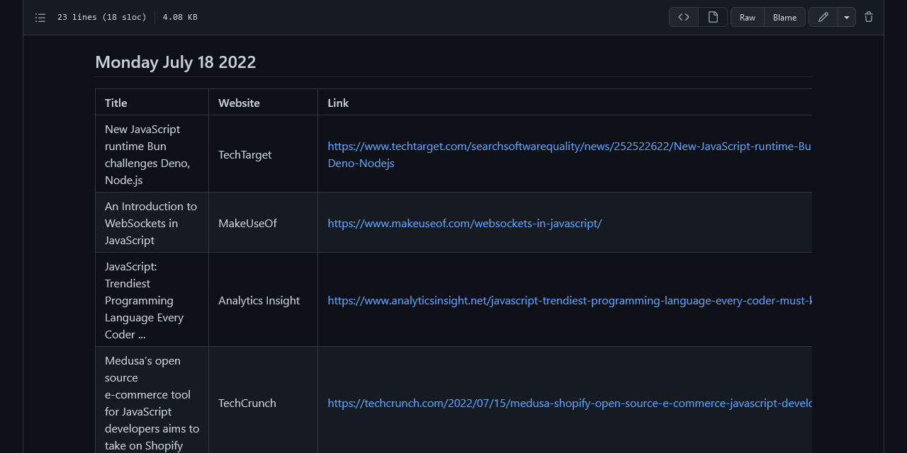 GitHub - dan-mba/python-selenium-news: Python project to scape data ...