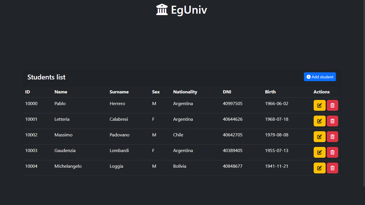 GitHub - FaArMa/CaC-EgUniv: El TP Final del curso Full-Stack Java de ...