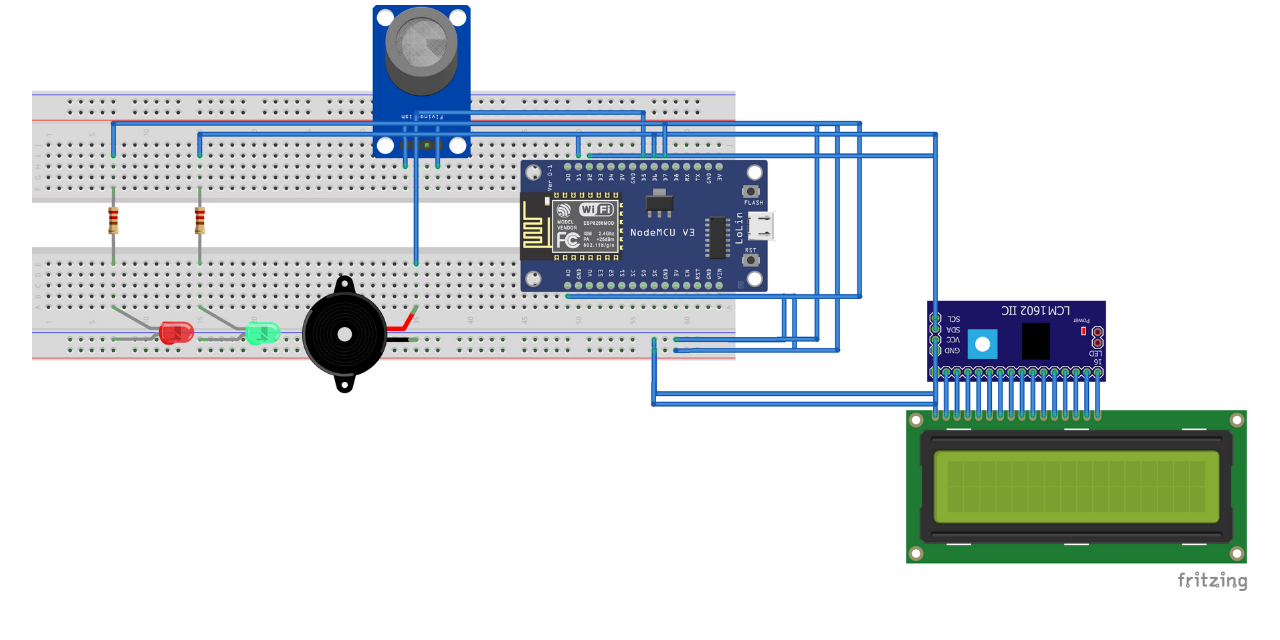 GitHub - ninismr/Gas-Leakage-Monitoring-System GitHub - ninismr/Gas-Leakage-Monitoring-System