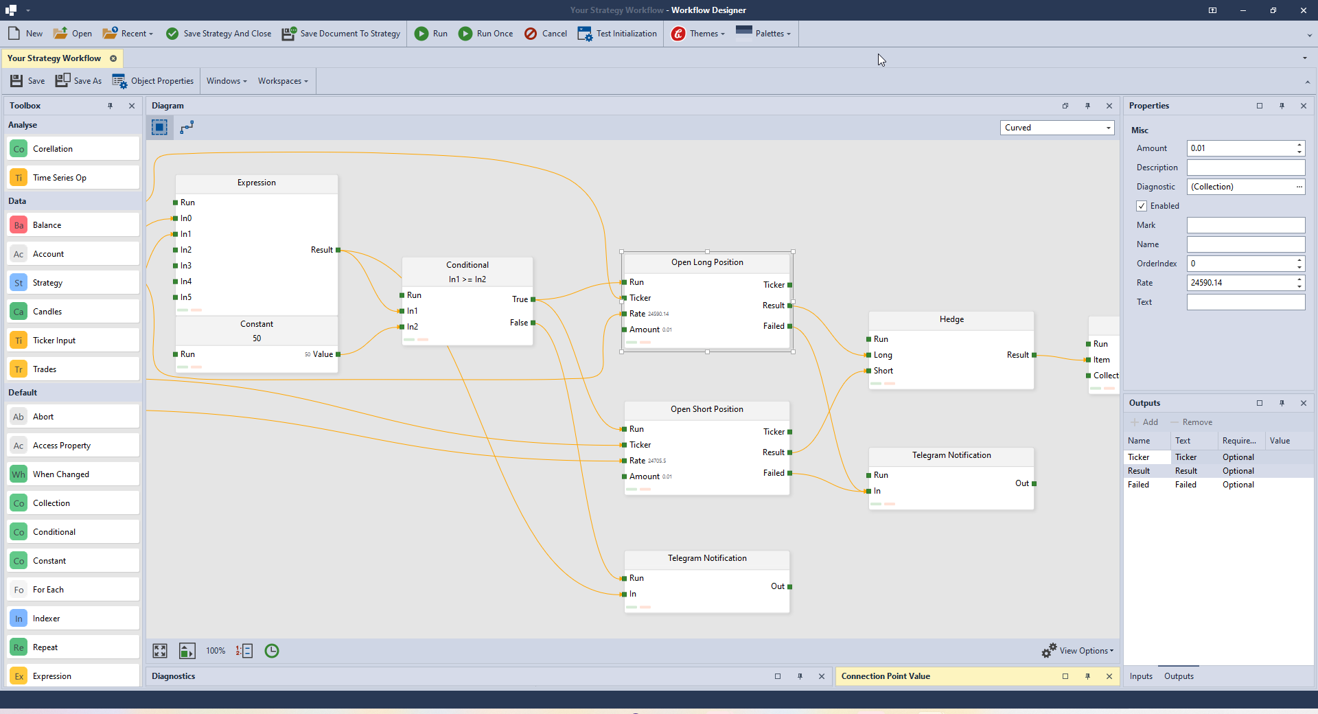 GitHub - ArsenAbazian/WorkflowDiagram