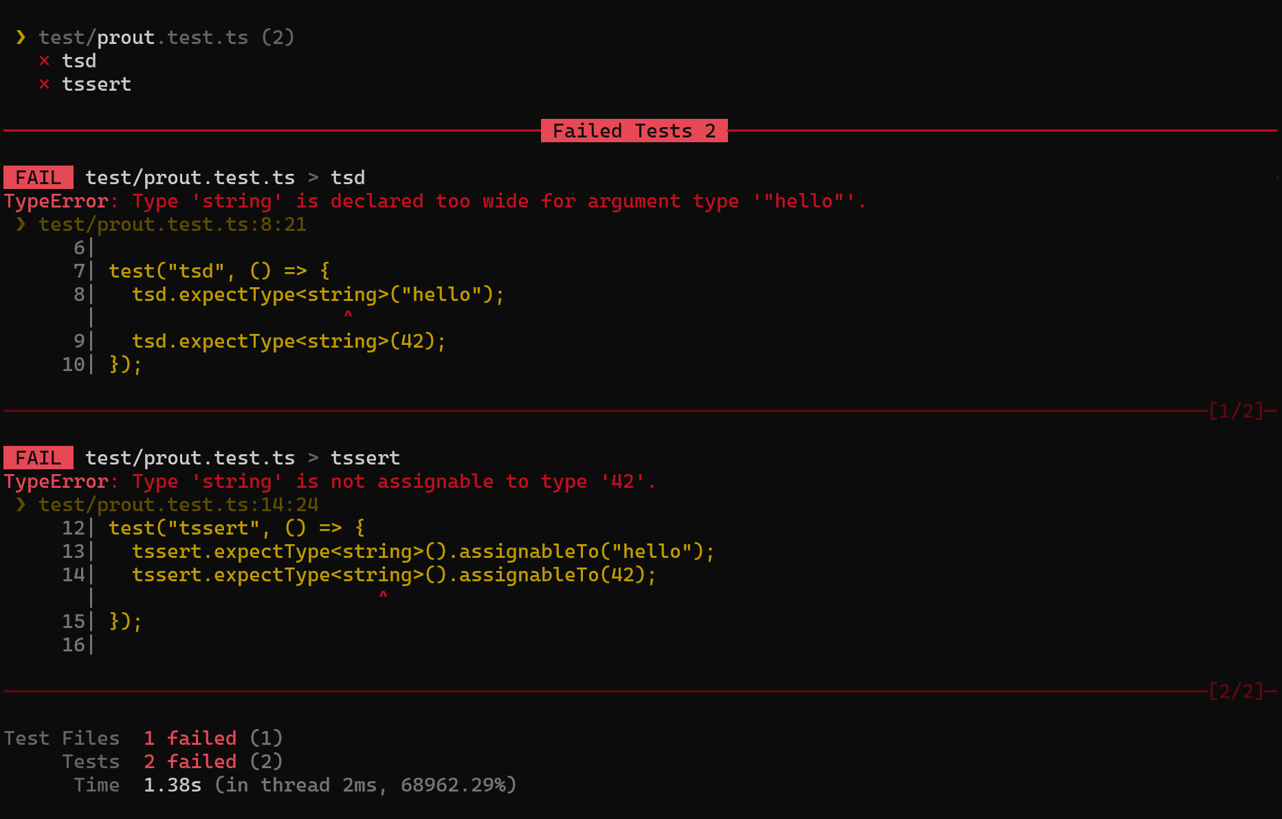 Vite plugin vitest typescript assert index ts At Main Skarab42 vite plugin vitest typescript 