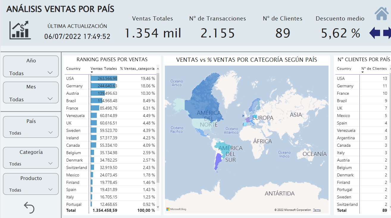 GitHub - noelia-fernandez-pe/Portfolio_noelia-fernandez-pe: Este es mi portfolio