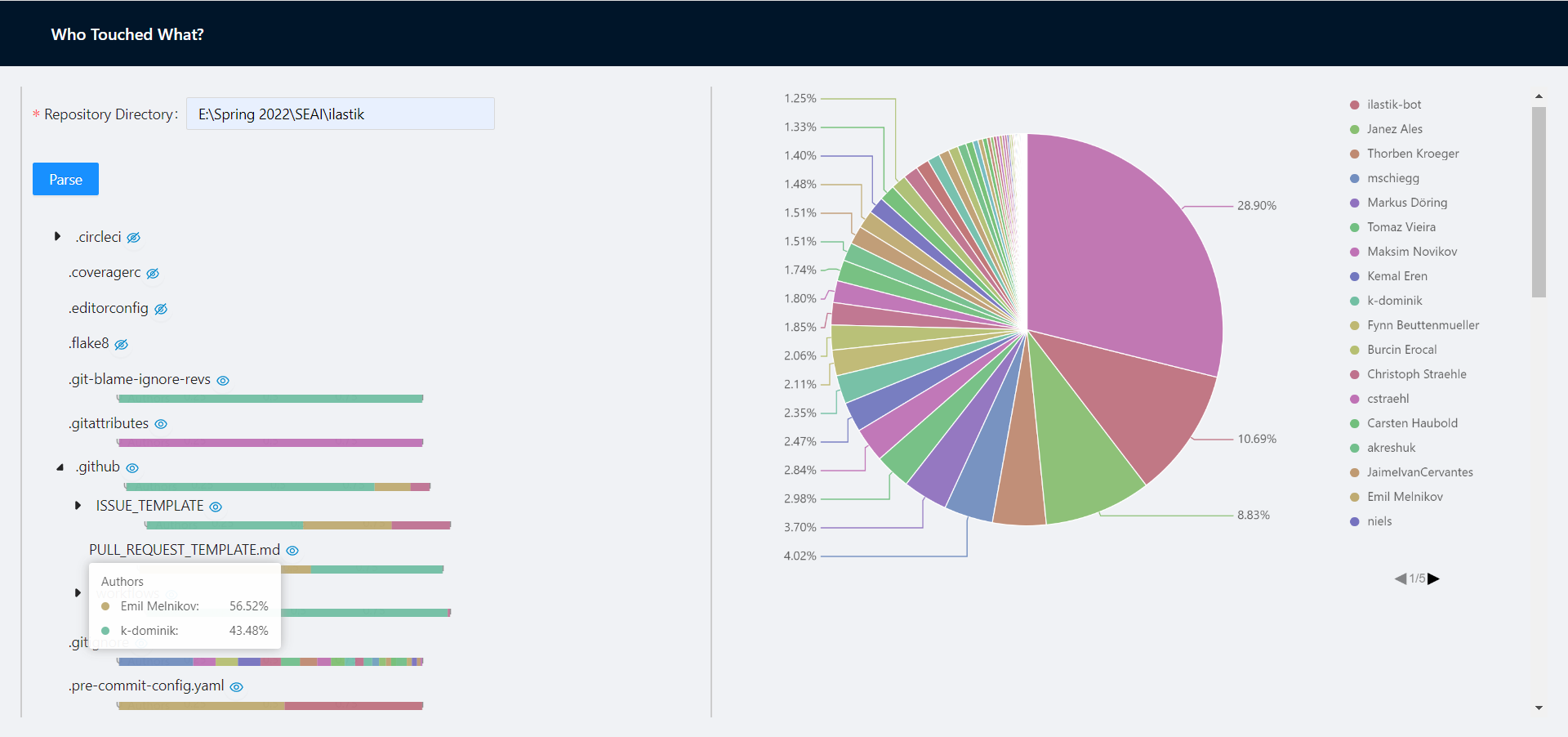 GitHub - Jubilee101/WhoTouchedWhatFE: This is the frontend/UI of git ...