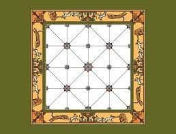 GitHub - WT-Kripesh/Baagchal-using-SFML: Project on C++