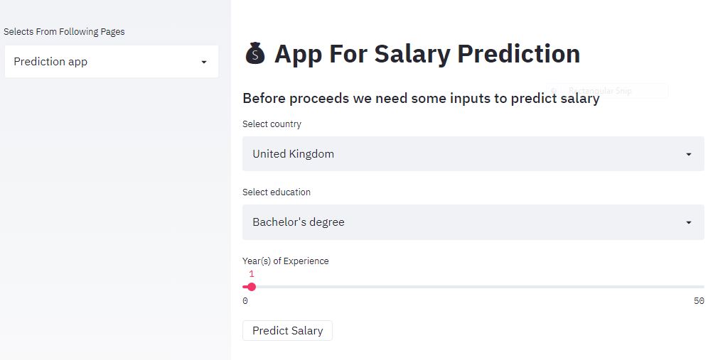 GitHub - HamdanSidz/Salary-Prediction-app: This app is based on random ...