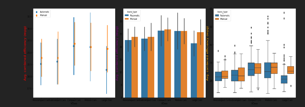 Multivariate analysis GitHub Topics GitHub