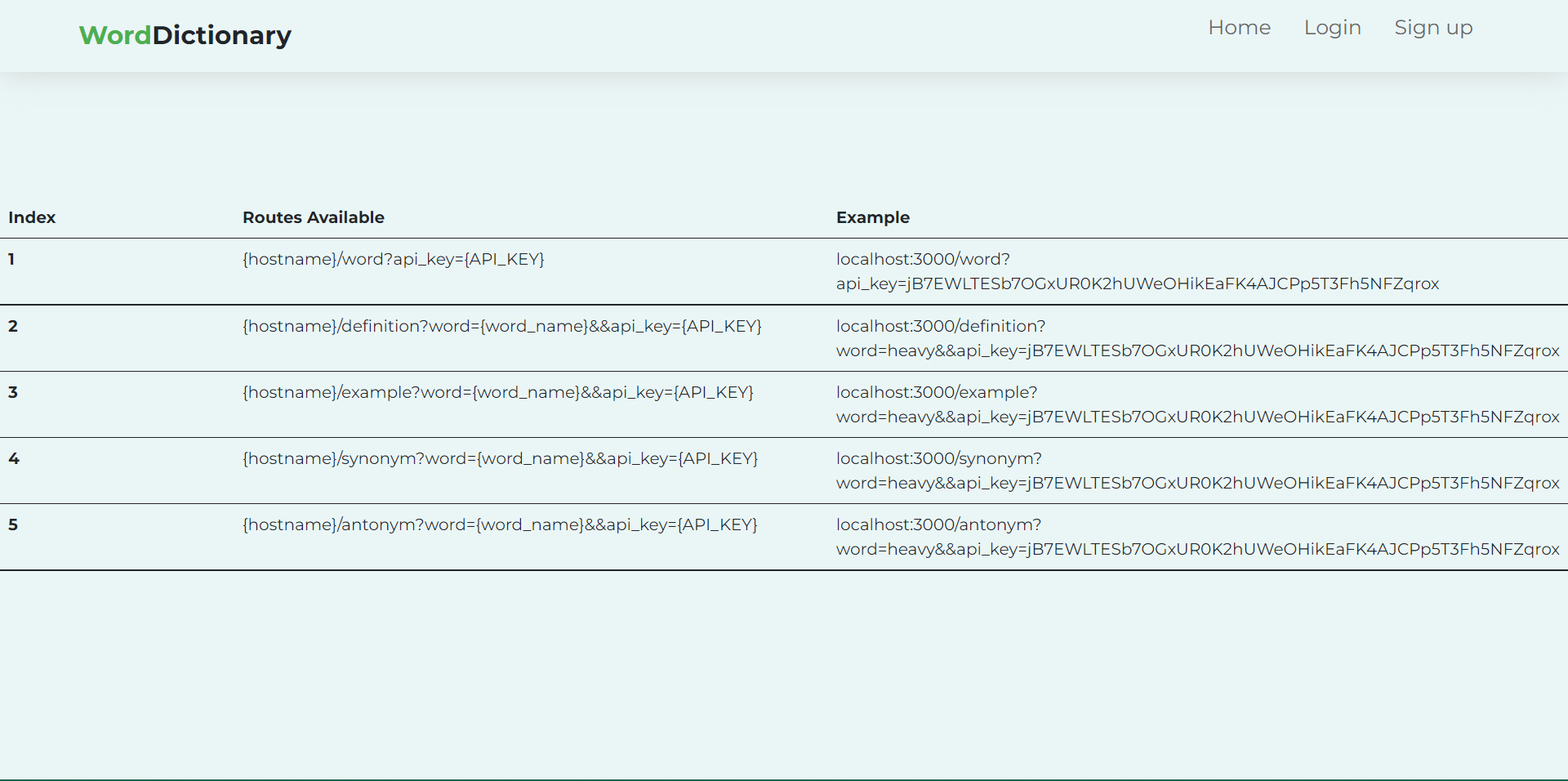 GitHub - Big-Chill/Word-Dictionary-App