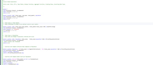 GitHub - Em-Leavitt-Tofte/PortfolioProject-SQL