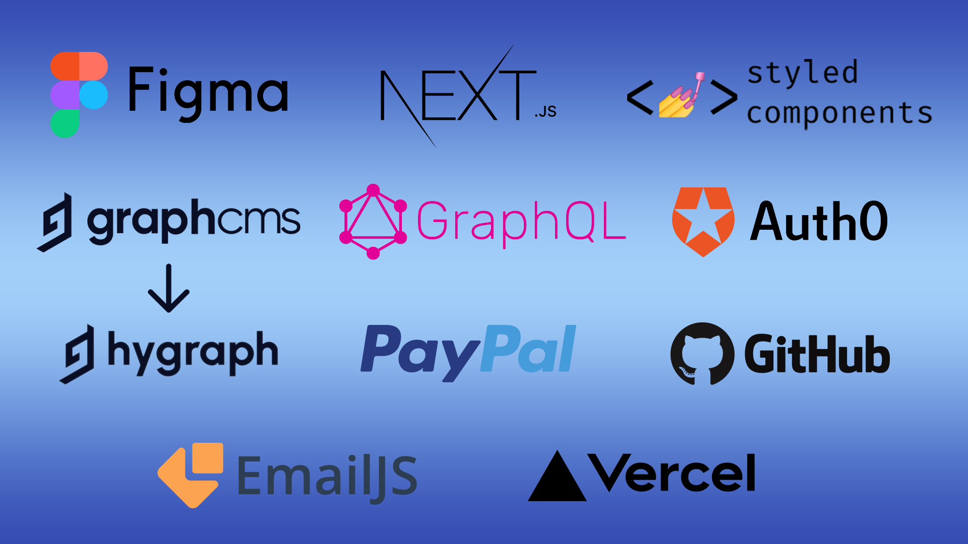 GitHub - pirej/mynet-computer-store