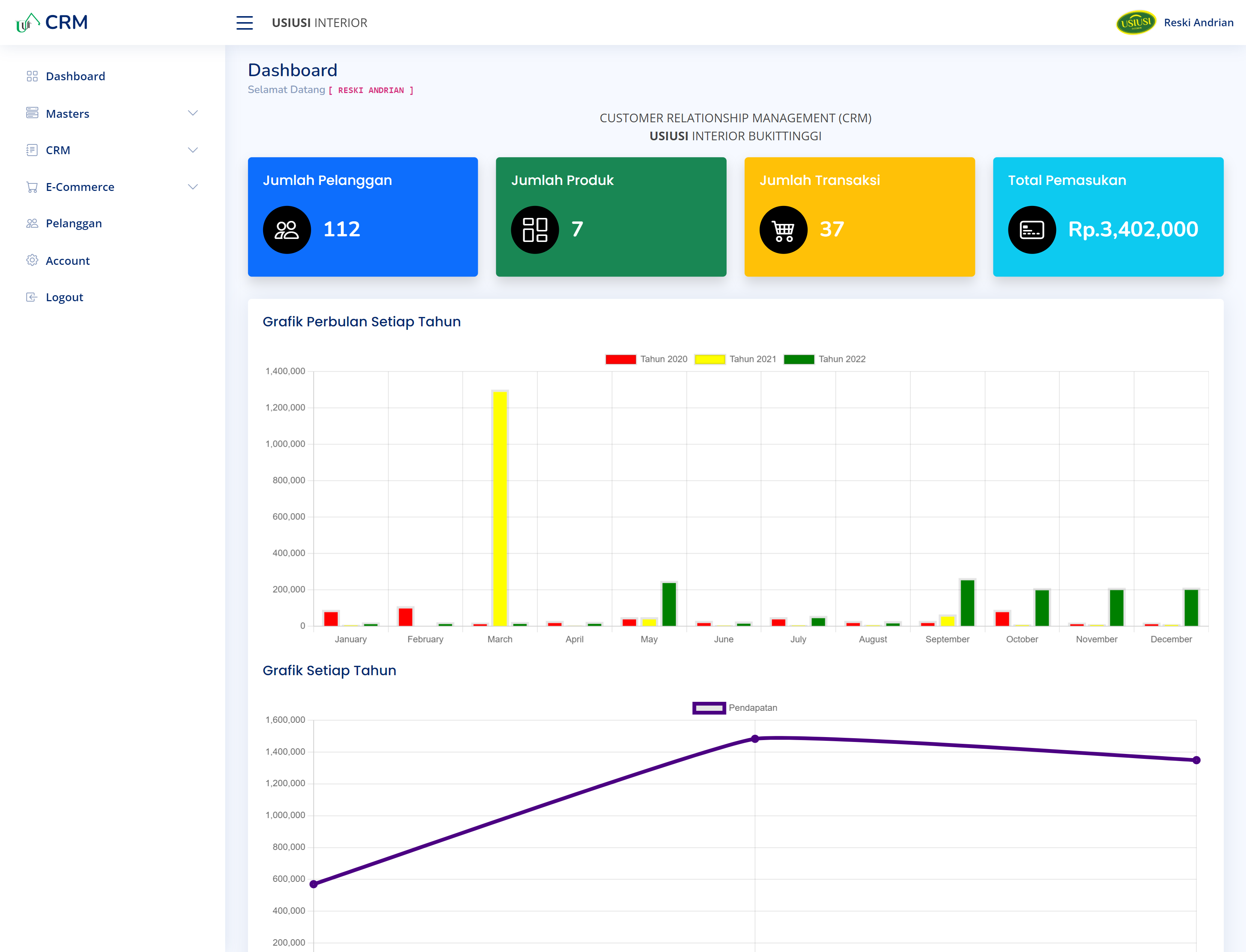 PHP Native CRM metode IPA CSI invoice php At Master Ocikyamin PHP