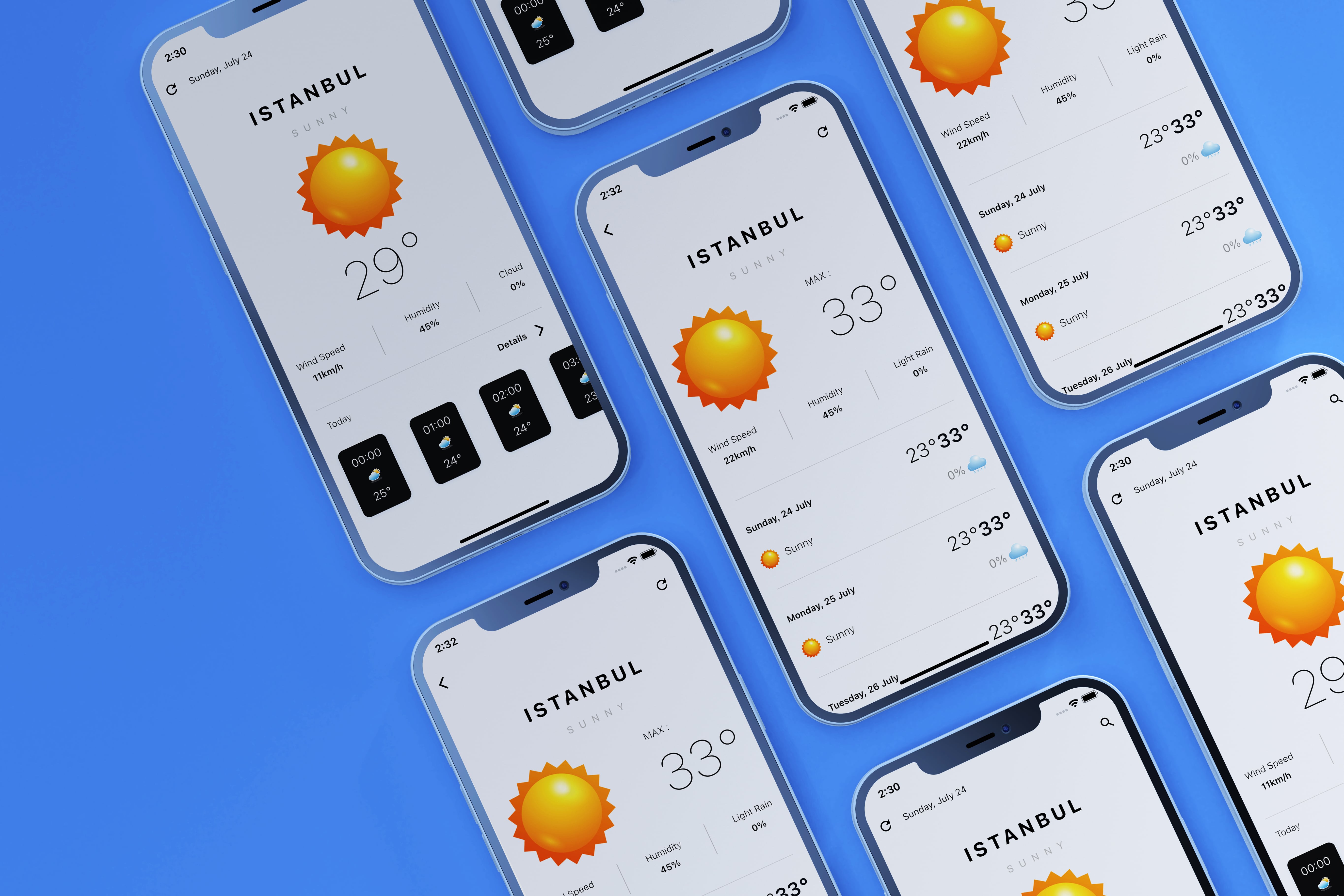 Github Ohalukkarakayaflutter Weather Forecast A Flutter Weather Forecast App Which Fetches 