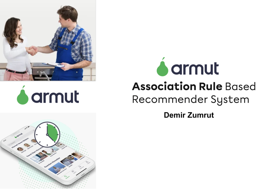 GitHub - DemirZumrut/Armut_Association_Rule_Based_Recommender_System