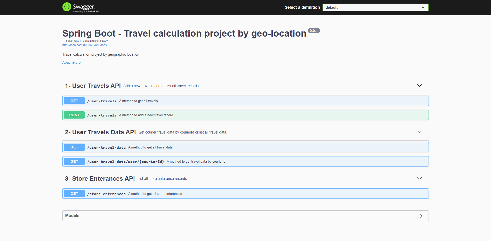 GitHub - tolgacelik22/spring-boot-travel-calculation-project-by ...