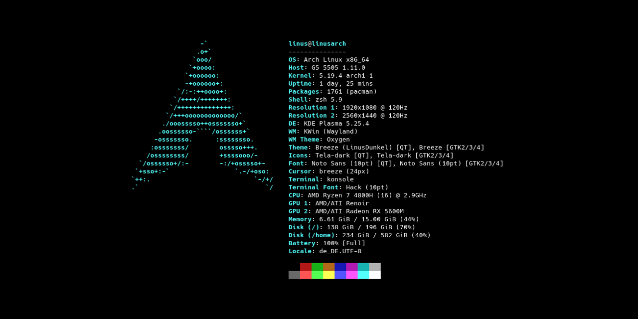 GitHub - NADEE-MJ/zsh: My zsh setup and config files.