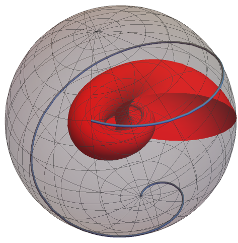 GitHub - hegl-lab/Seminar-SS22-Hopf-Fibration