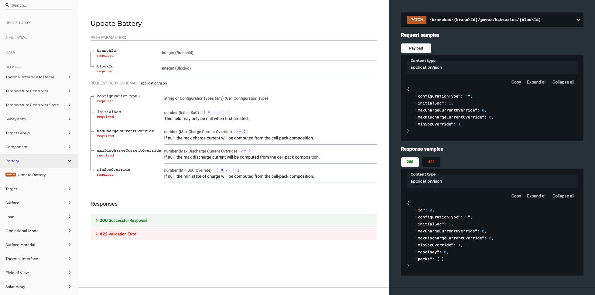 GitHub - sedaro/openapi: Sedaro OpenAPI Specification