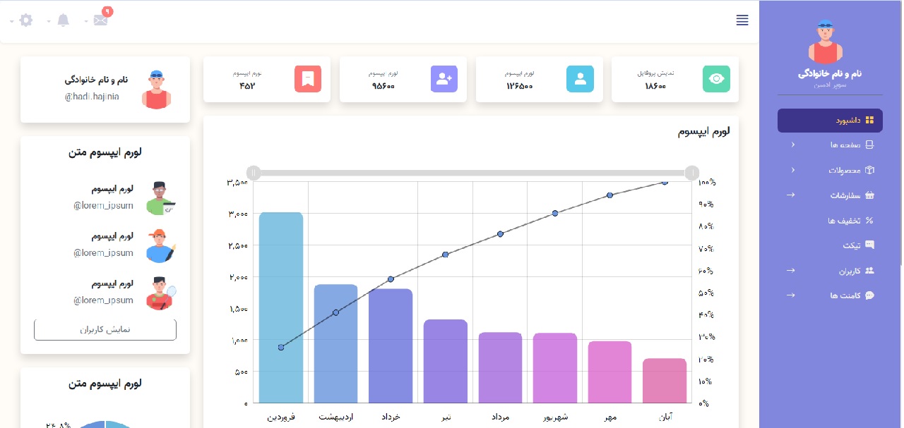 bt-admin-panel/index.html at main · hadihajinia/bt-admin-panel · GitHub