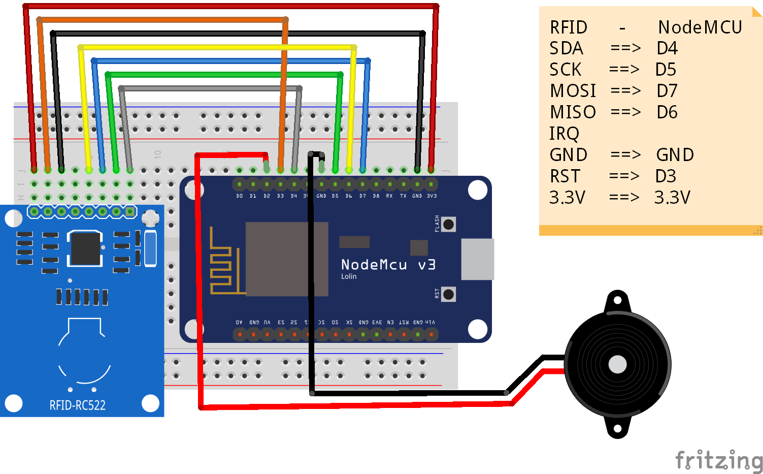 GitHub - sobhitdas/IOT_Attendance_RFID: This is an IOT attendance ...