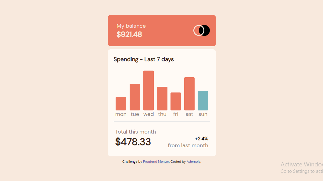 GitHub - AdemolaSam/frontend-mentor-challenge-expenses-chart-component: A weekly expenses chart