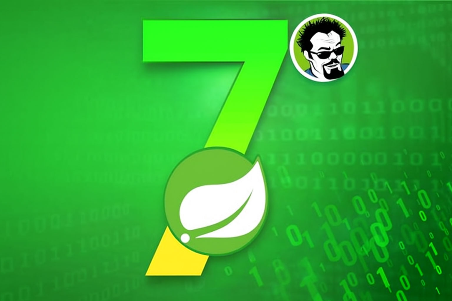 GitHub - springframeworkguru/spring-7-rest-mvc: Spring 6 Rest MVC