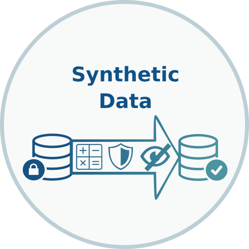 GitHub - tanav2202/Tabular-Data-Generation: Synthetic Data Generation ...