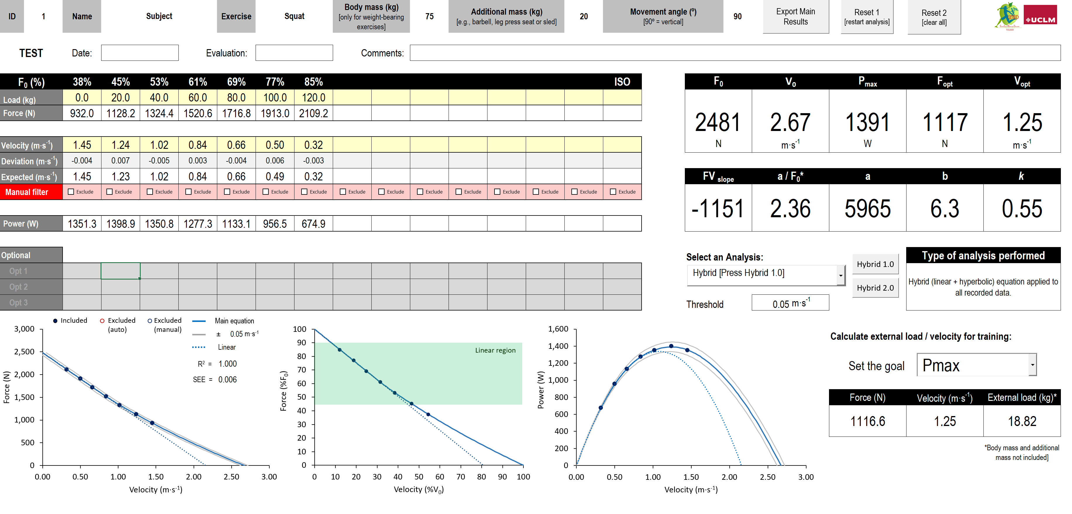 GitHub - JulianAlcazarPhD/F-V-profiling: Excel files for the analysis ...