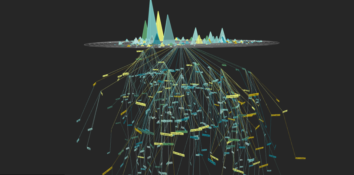 GitHub - prabesh667/Decision_Tree-and-Random_Forest