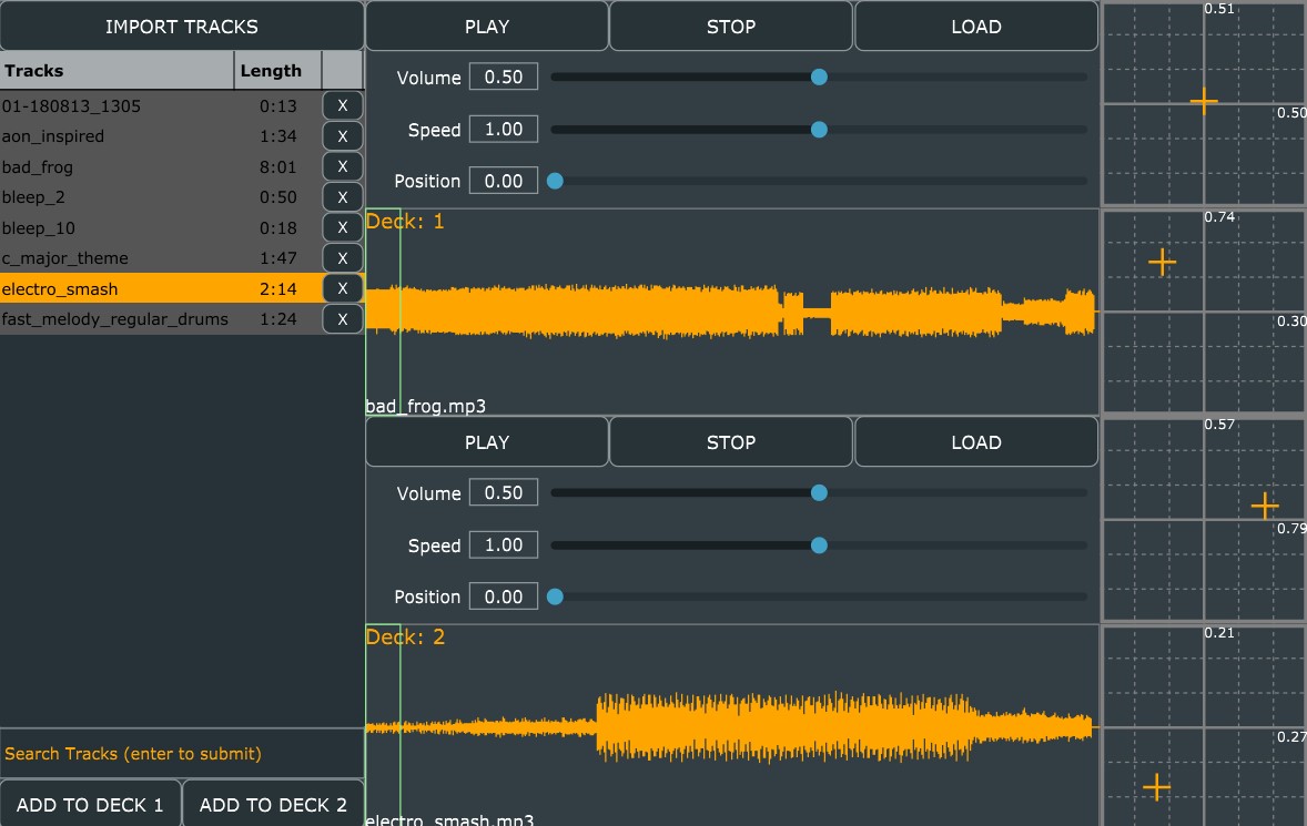 Github Felixreynosojucedjapp This Project Explores Audio Synthesis And Manipulation With The