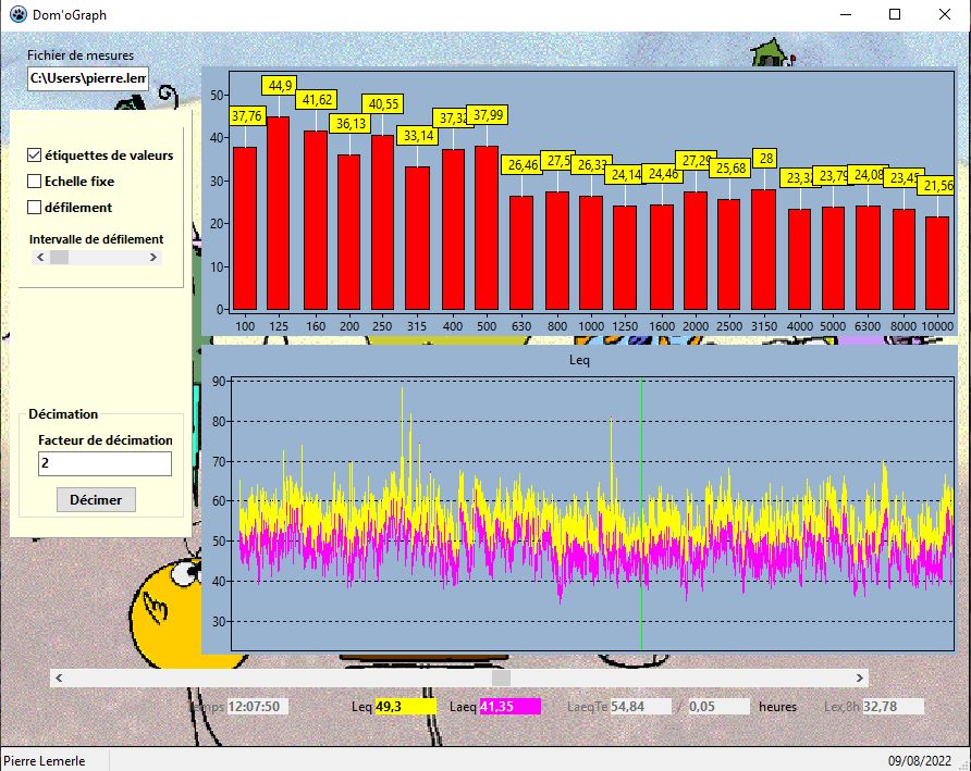 GitHub - bbd666/Dom-oGraph: viewer de mesures d'exposition de bruit