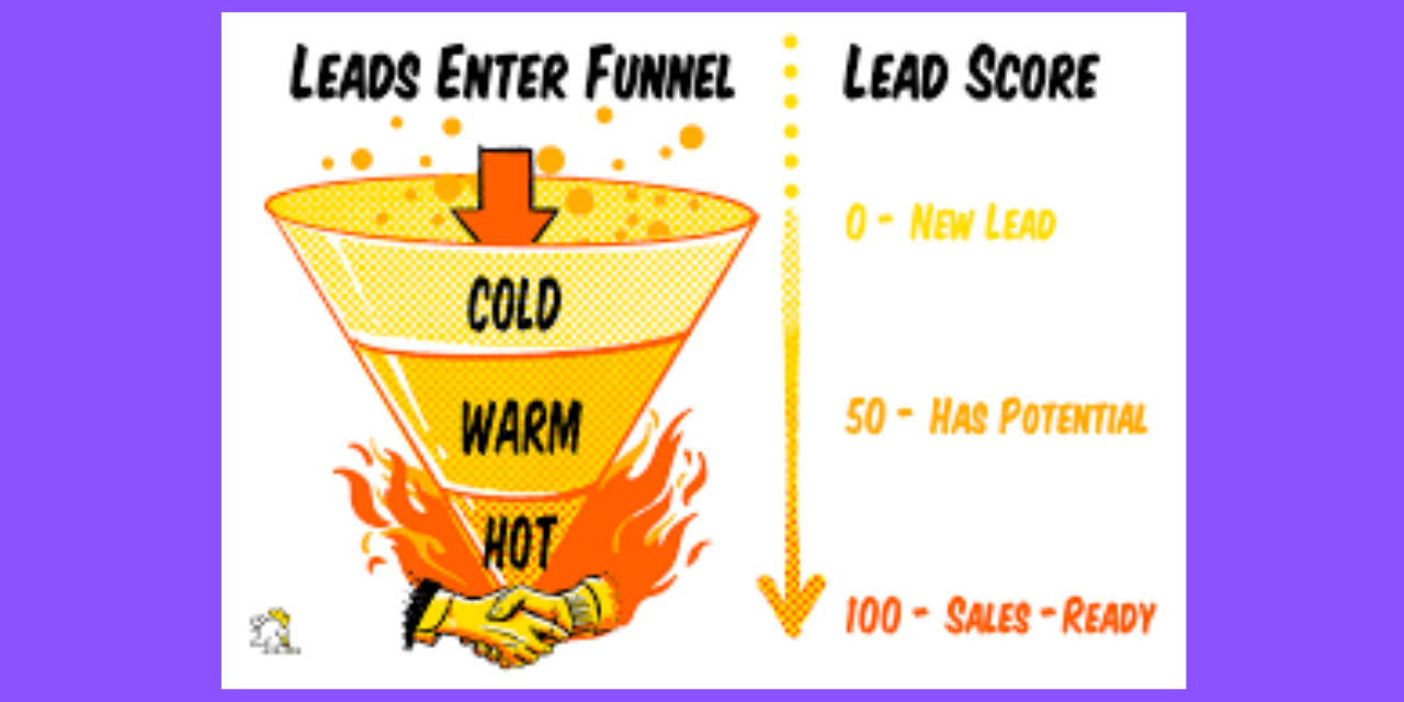 GitHub - Bibek417/Lead-Scoring-Case-Study-