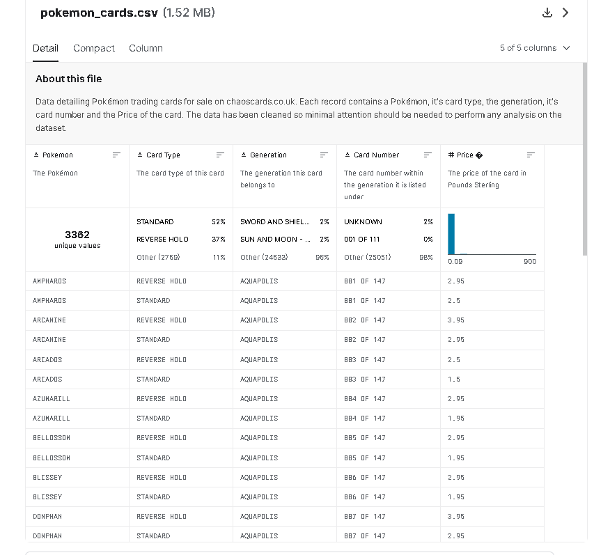 GitHub - JackLacey18/Pokemon-Trading-Cards: Scraper to collect and ... GitHub - JackLacey18/Pokemon-Trading-Cards: Scraper to collect and ...