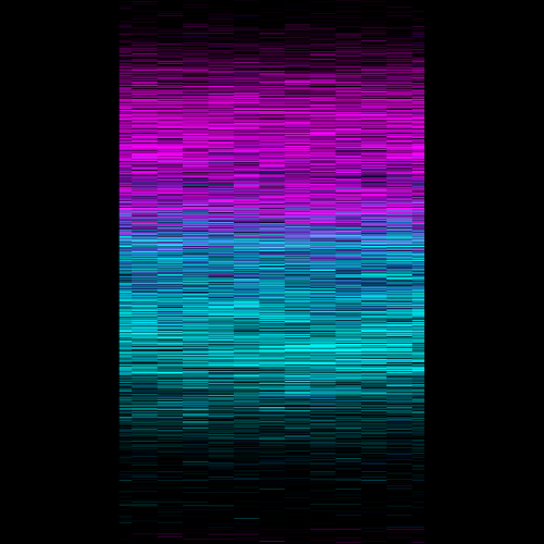 Github Miles Arts One Git Proyectos P