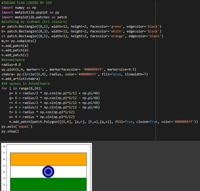 GitHub - sid-k007/pyhton GitHub - sid-k007/pyhton