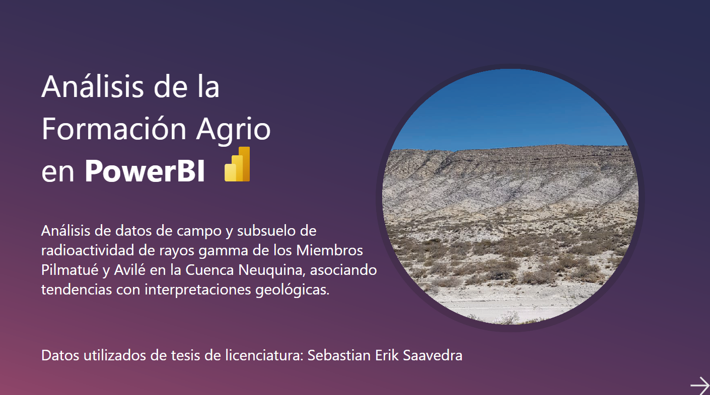 datos · GitHub Topics · GitHub