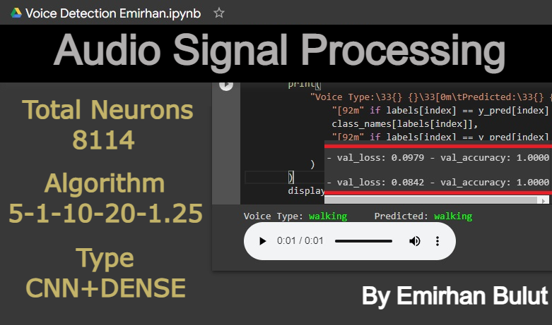 GitHub - emirhanai/Audio-Signal-Processing-Artificial-Intelligence ...