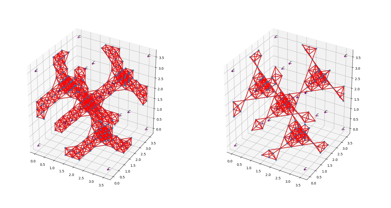 Github Poloniummcrystal Structure S Voids The Program Allows You To