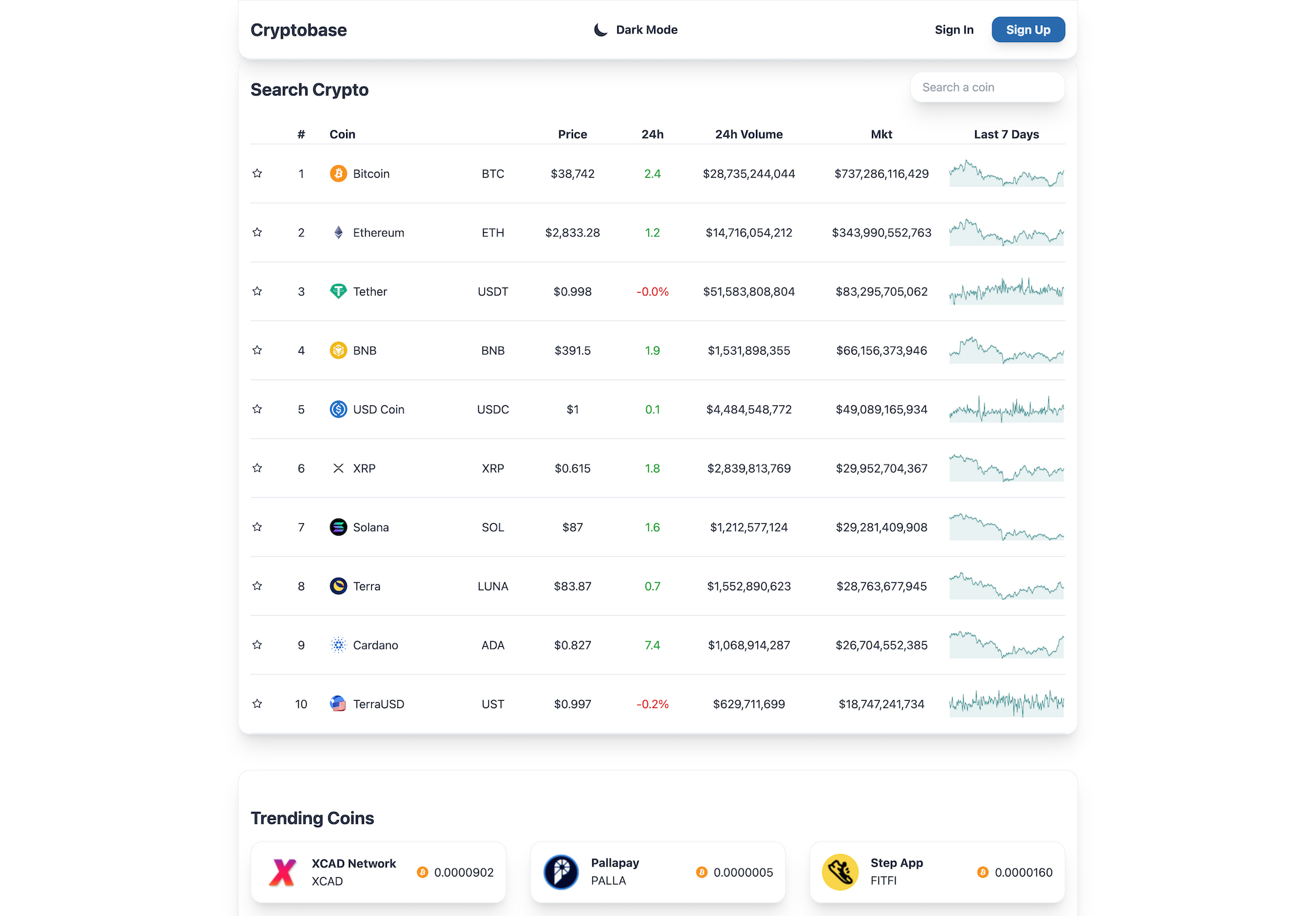 GitHub - Josssiiiah/JosiahBase: Coinbase clone project