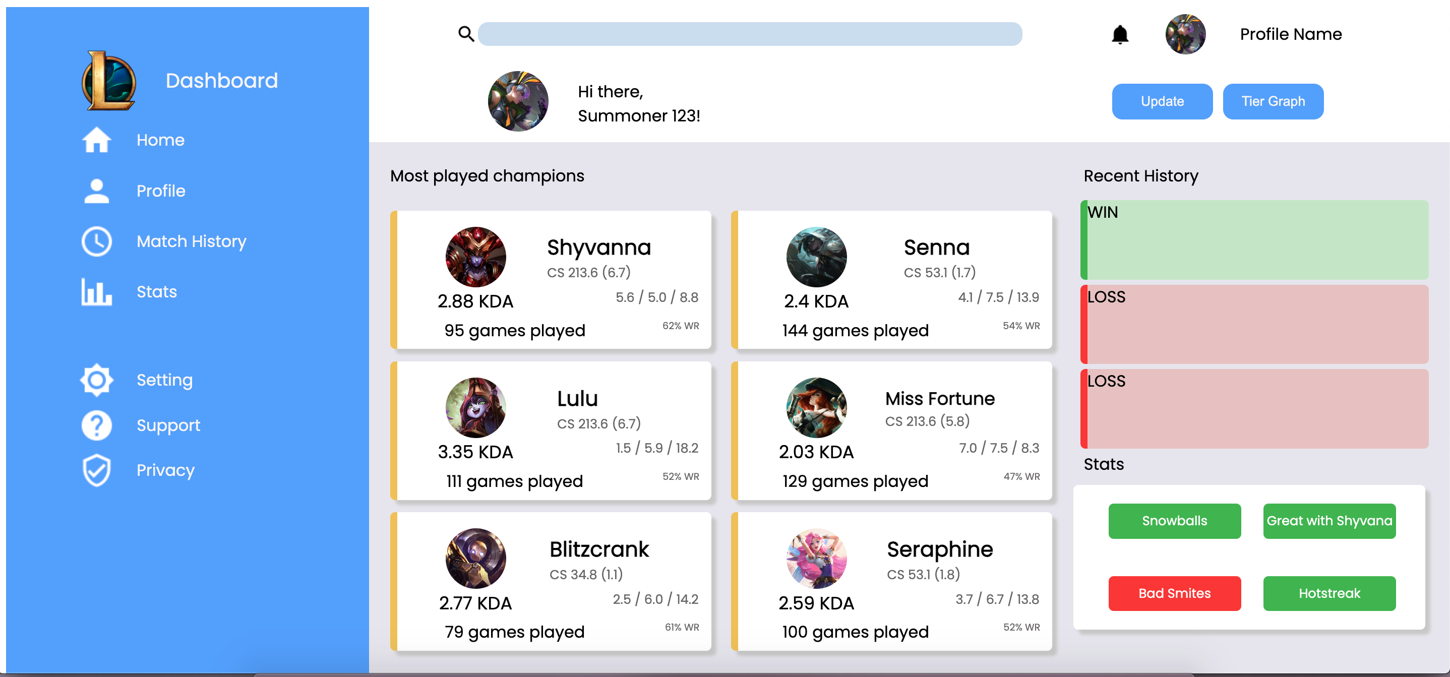 GitHub - hansdav/dashboard: Dashboard imitating a LoL stat page for player profile