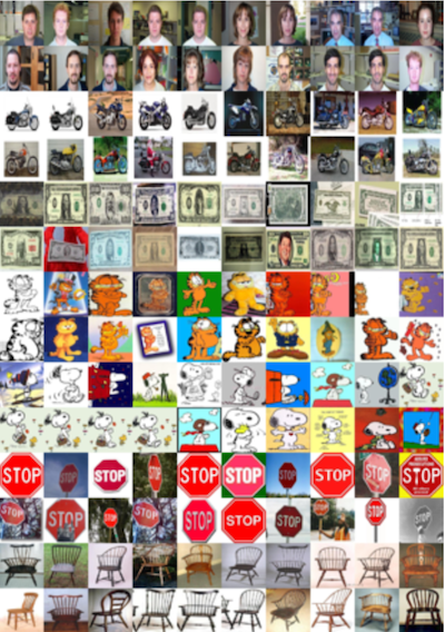 Github Kpnaga08frmvk Matlab Implementation Of A Feature Reduction