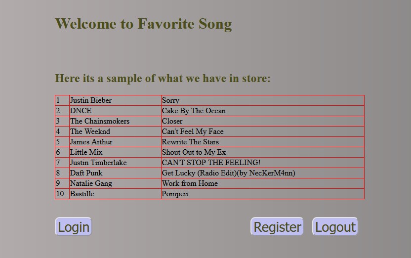 GitHub - cubanezu9999/mongo-full-web-app